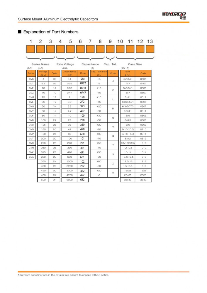 Honor Elec GVE datasheet page 4