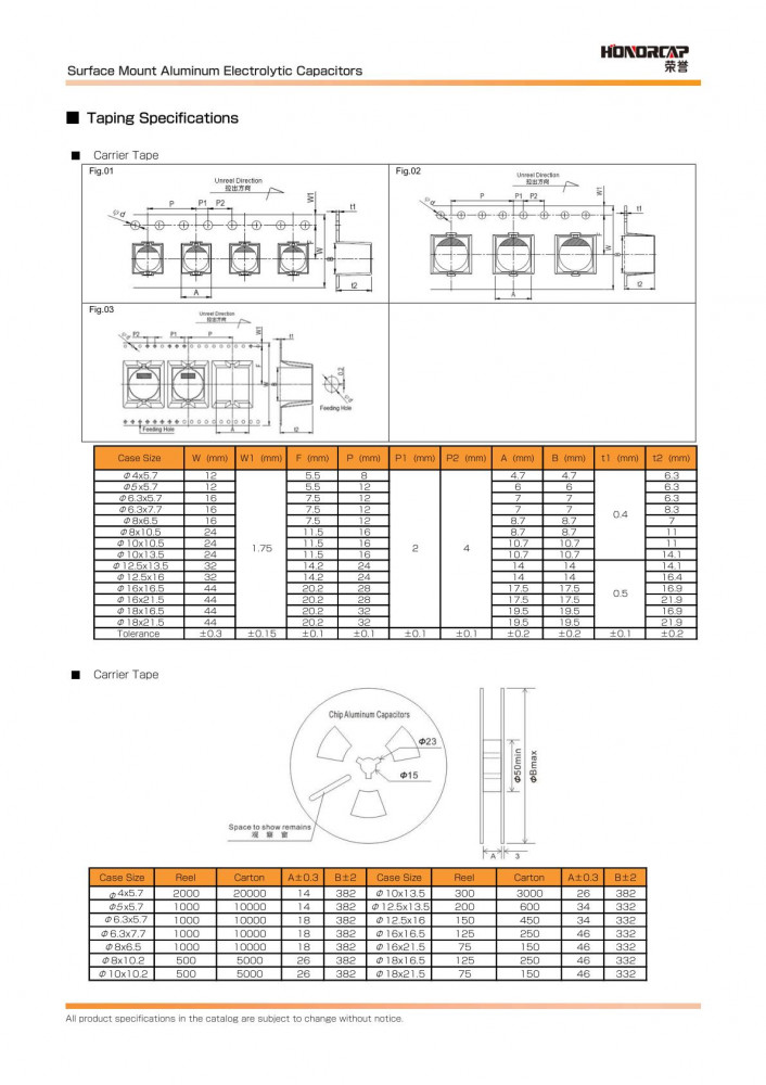 Honor Elec GVE datasheet page 5