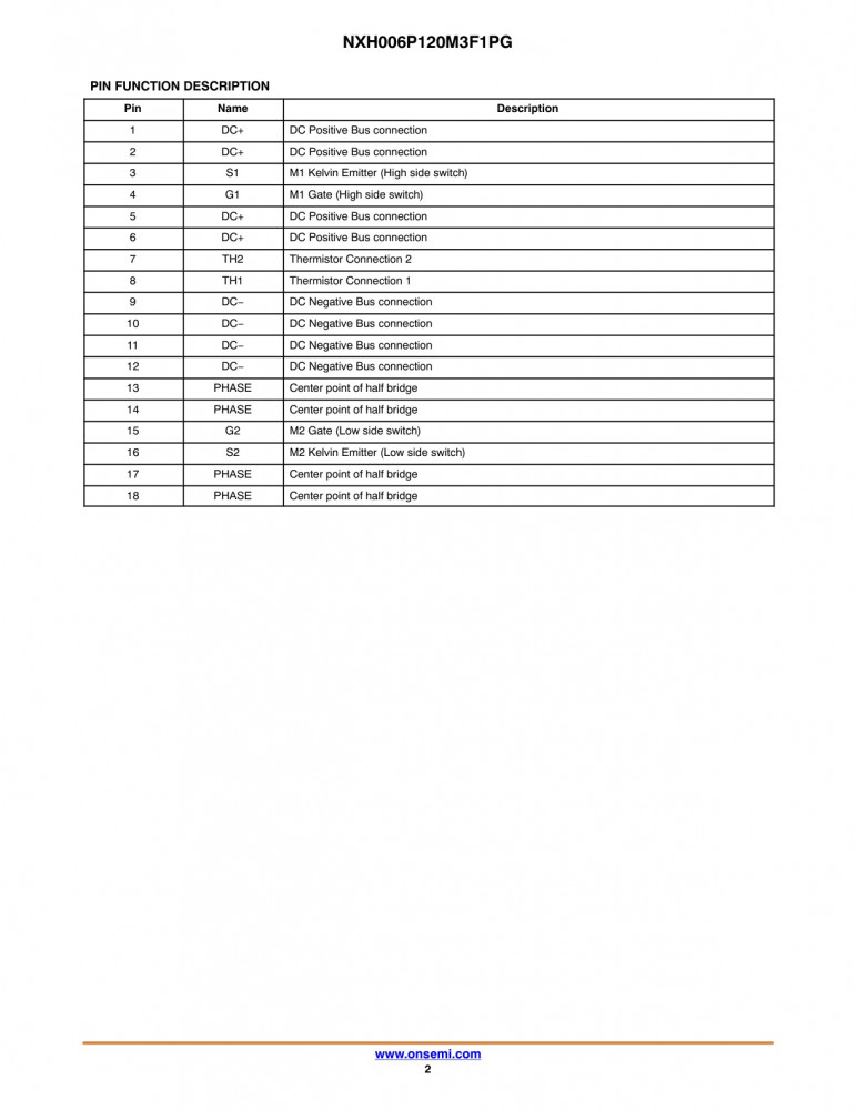 NXH006P120M3F1PG datasheet page 2
