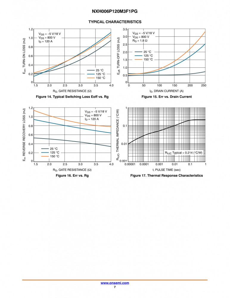 NXH006P120M3F1PG datasheet page 7
