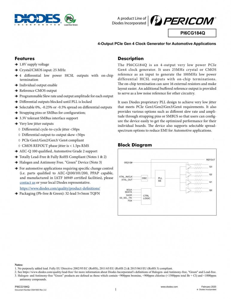 PI6CG184Q2ZHQEX datasheet page 1