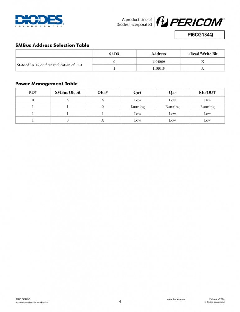 PI6CG184Q2ZHQEX datasheet page 4