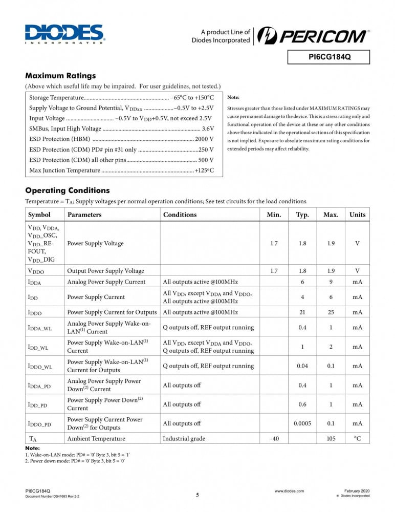 PI6CG184Q2ZHQEX datasheet page 5