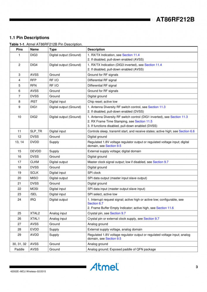 ATZB-212B-XPRO document page 3