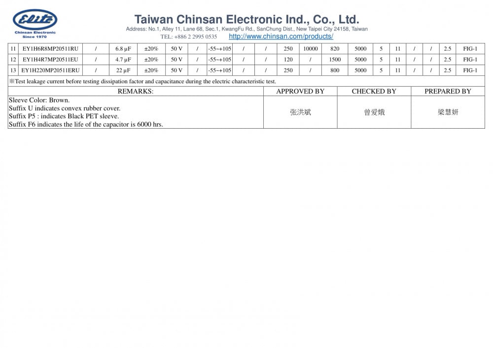 Chinsan EY Series datasheet page 9
