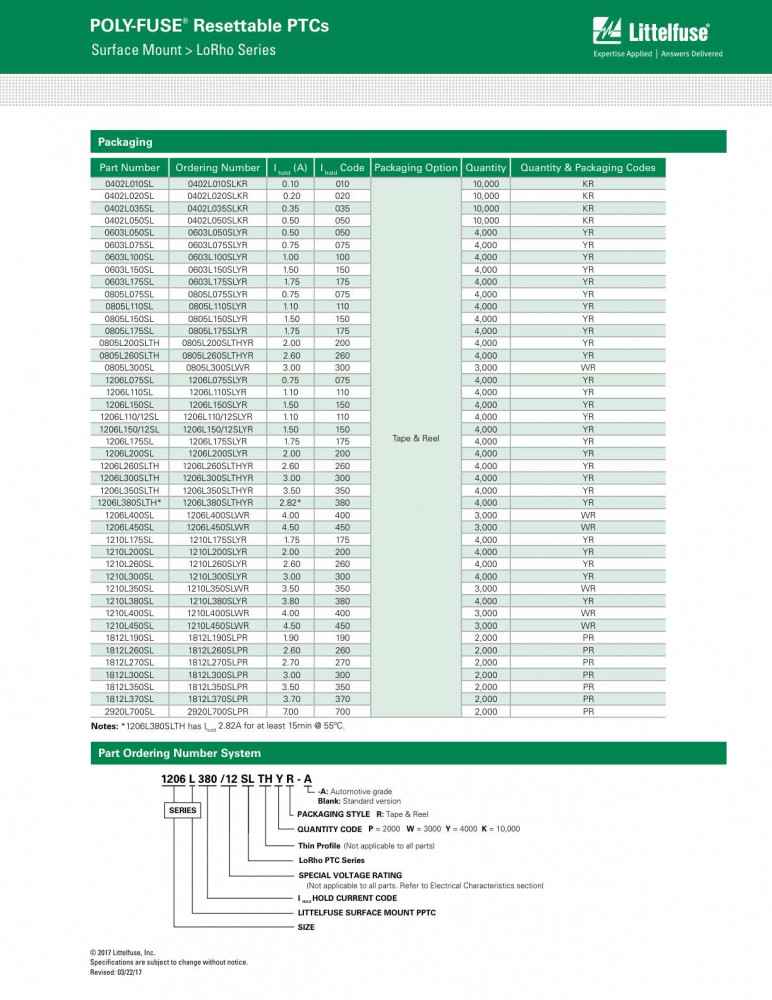 Littelfuse LoRho datasheet page 6