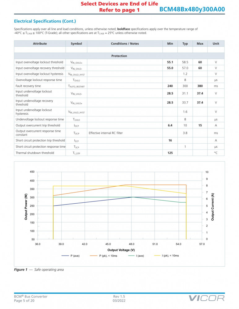 BCM48BT480T300A00 technical document page 5