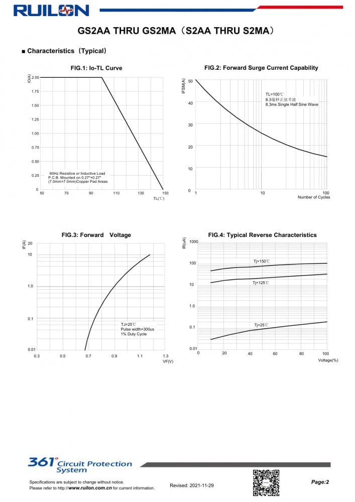 RUILON GS2MA datasheet page 2