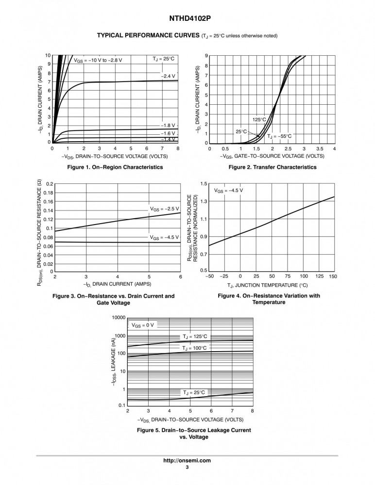 NTHD4102PT1G datasheet page 3