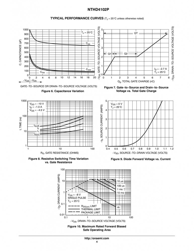 NTHD4102PT1G datasheet page 4