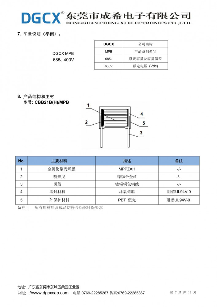 DGCX specification page 7