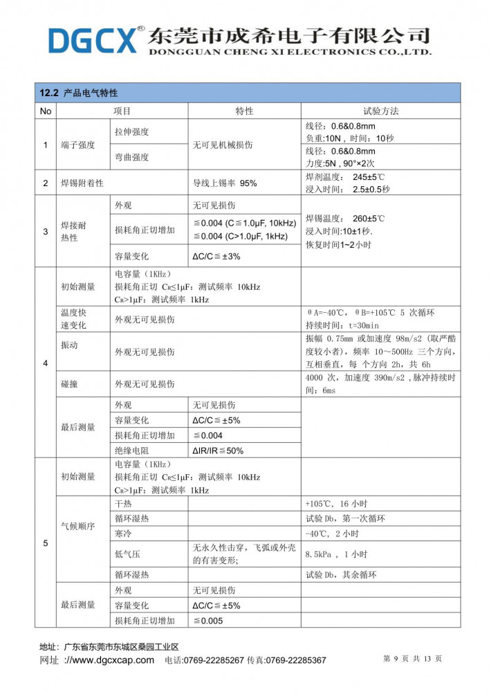DGCX specification page 9