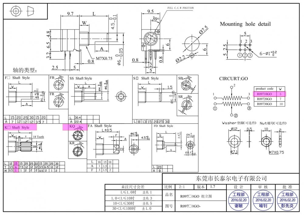 CTR potentiometer specification page 3