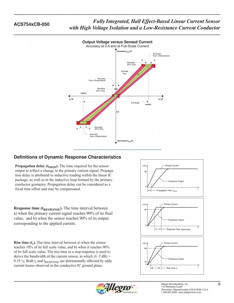 ACS754 datasheet page 6