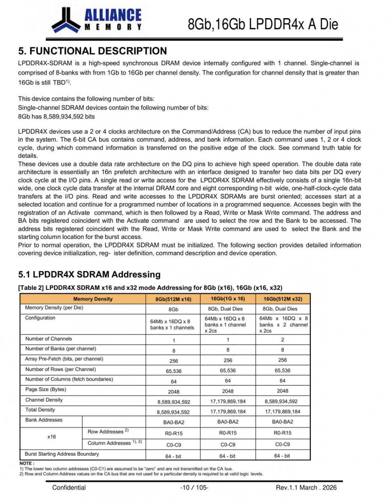 Datasheet page 10 preview