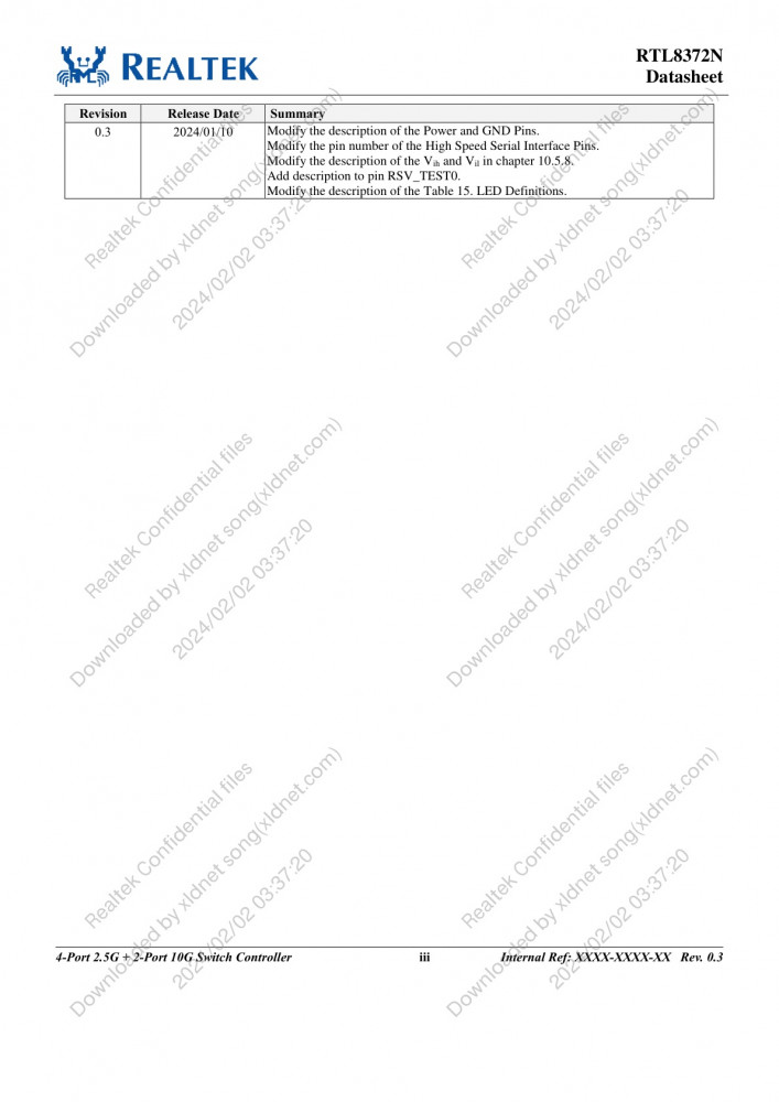 RTL8372N-CG datasheet page 3