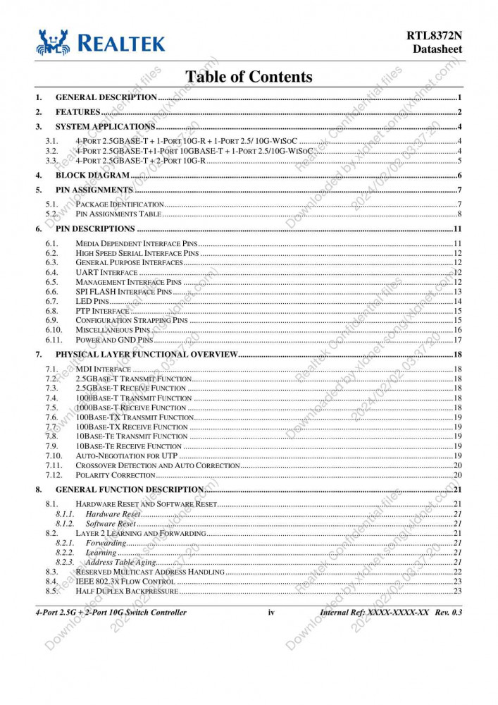 RTL8372N-CG datasheet page 4