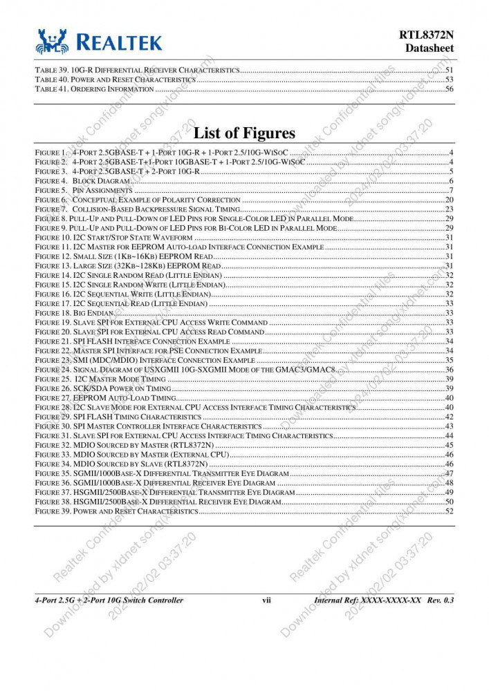 RTL8372N-CG datasheet page 7