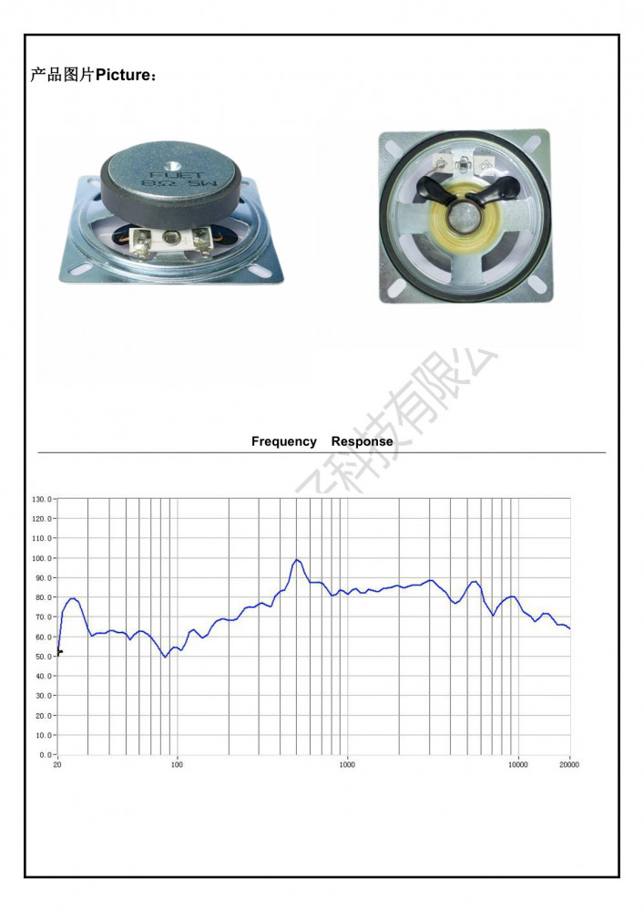FS66W0850-H22 frequency response page