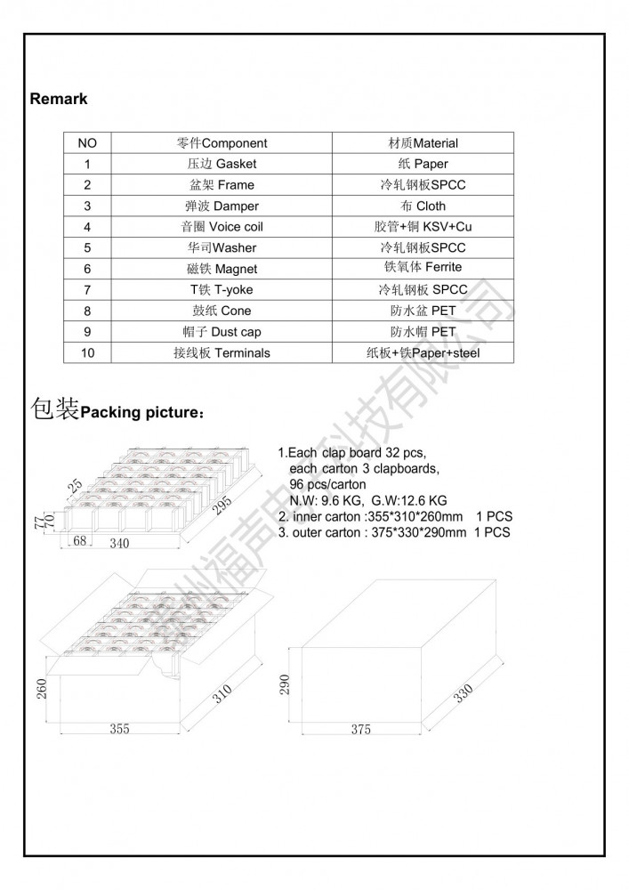 FS66W0850-H22 packing page