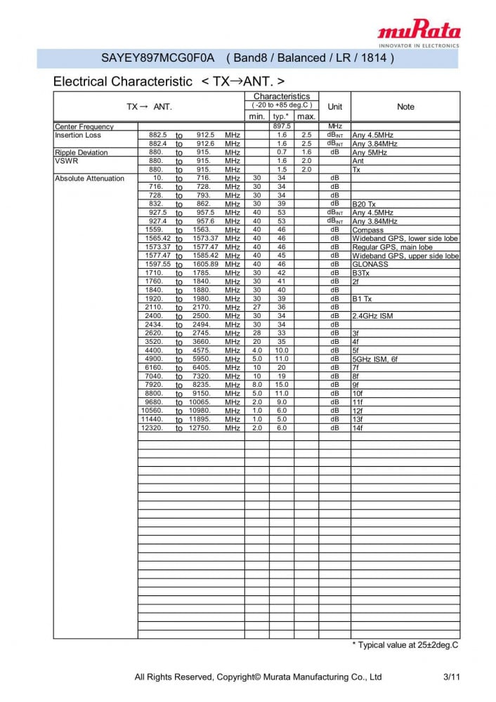 SAYEY897MCG0F0AR00 datasheet page 4