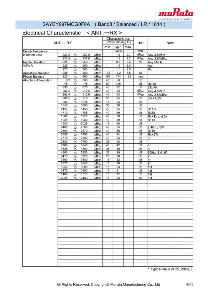 SAYEY897MCG0F0AR00 datasheet page 5