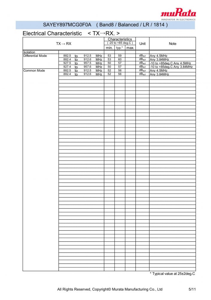 SAYEY897MCG0F0AR00 datasheet page 6