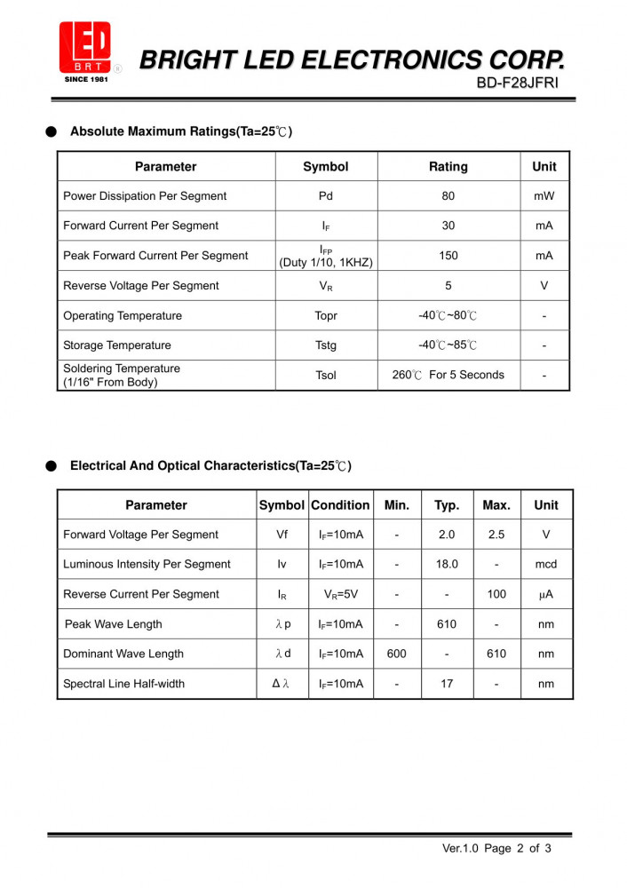 BD-F28JFRI datasheet page 2