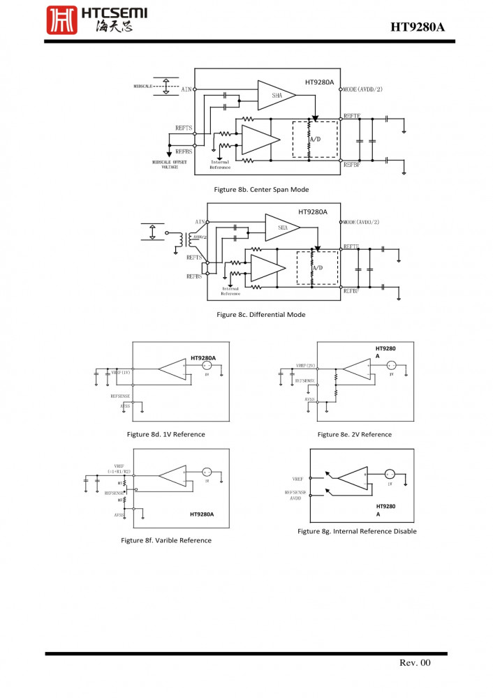 HT9280ARSZ datasheet page 10