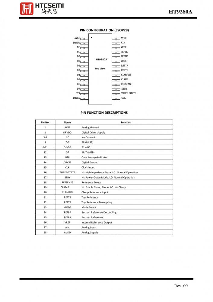 HT9280ARSZ datasheet page 4