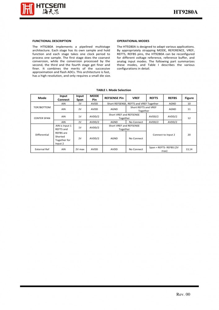 HT9280ARSZ datasheet page 8