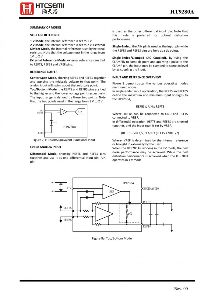 HT9280ARSZ datasheet page 9