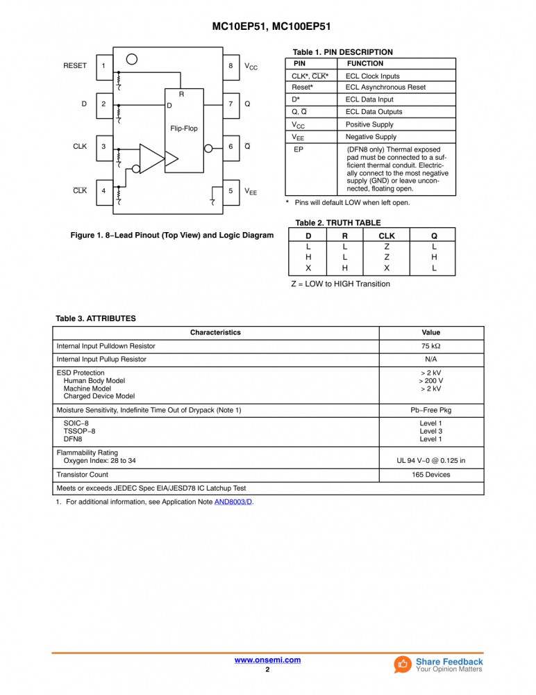 MC100EP51 datasheet page 2