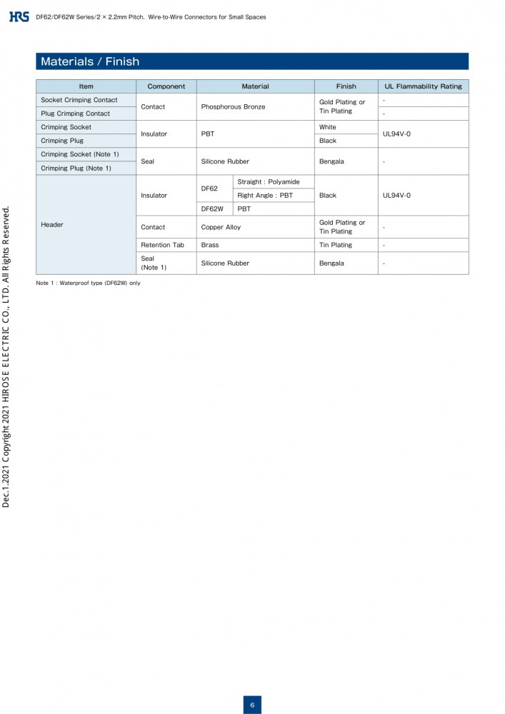 HRS DF62 datasheet page 6
