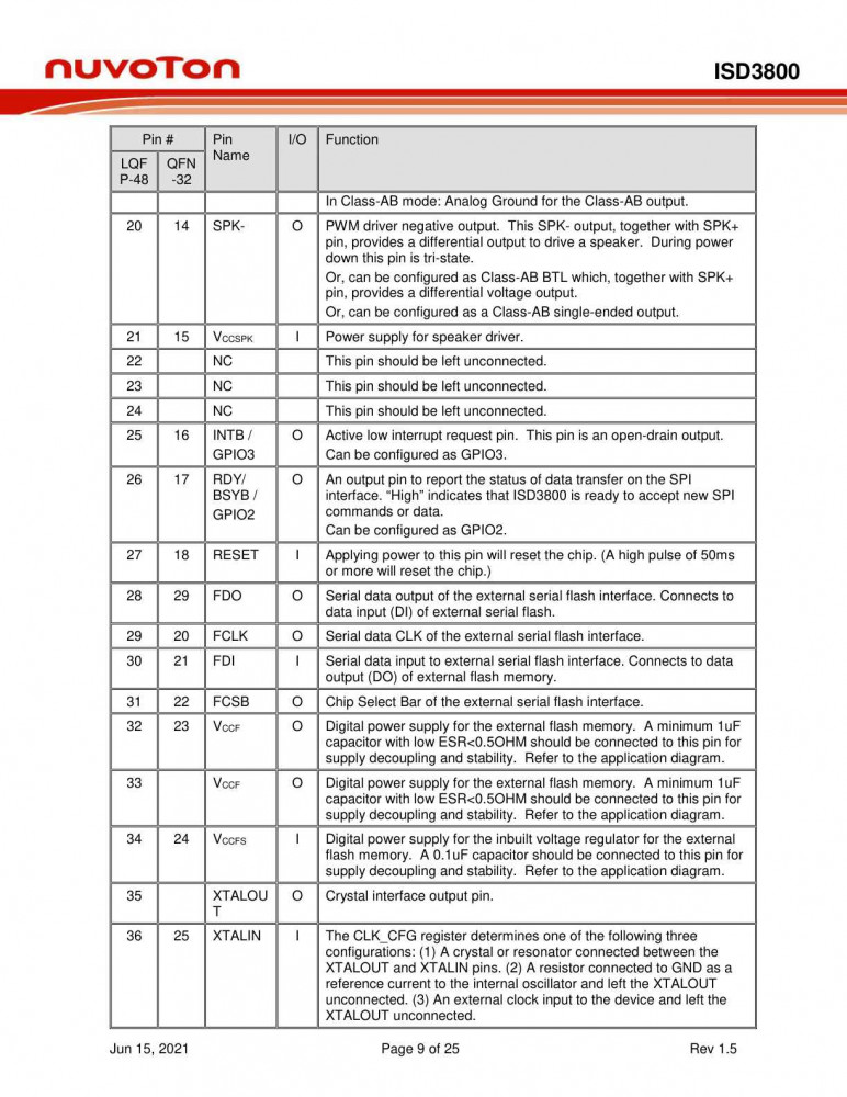 ISD3800 datasheet page 9