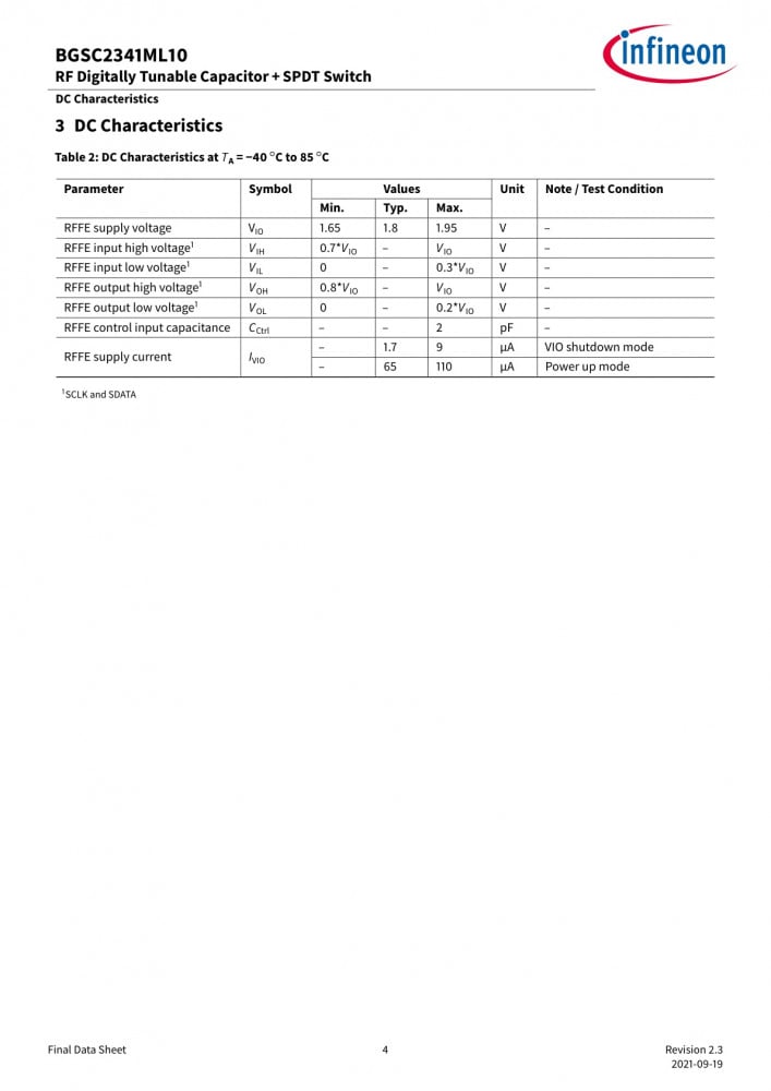 BGSC2341ML10 datasheet page 5
