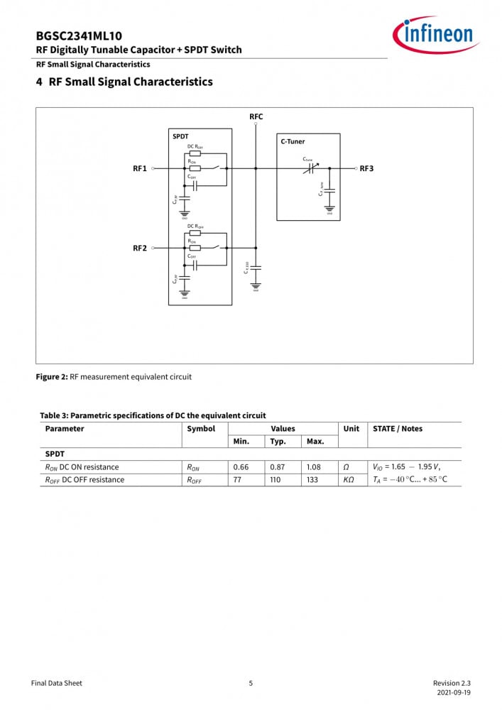 BGSC2341ML10 datasheet page 6