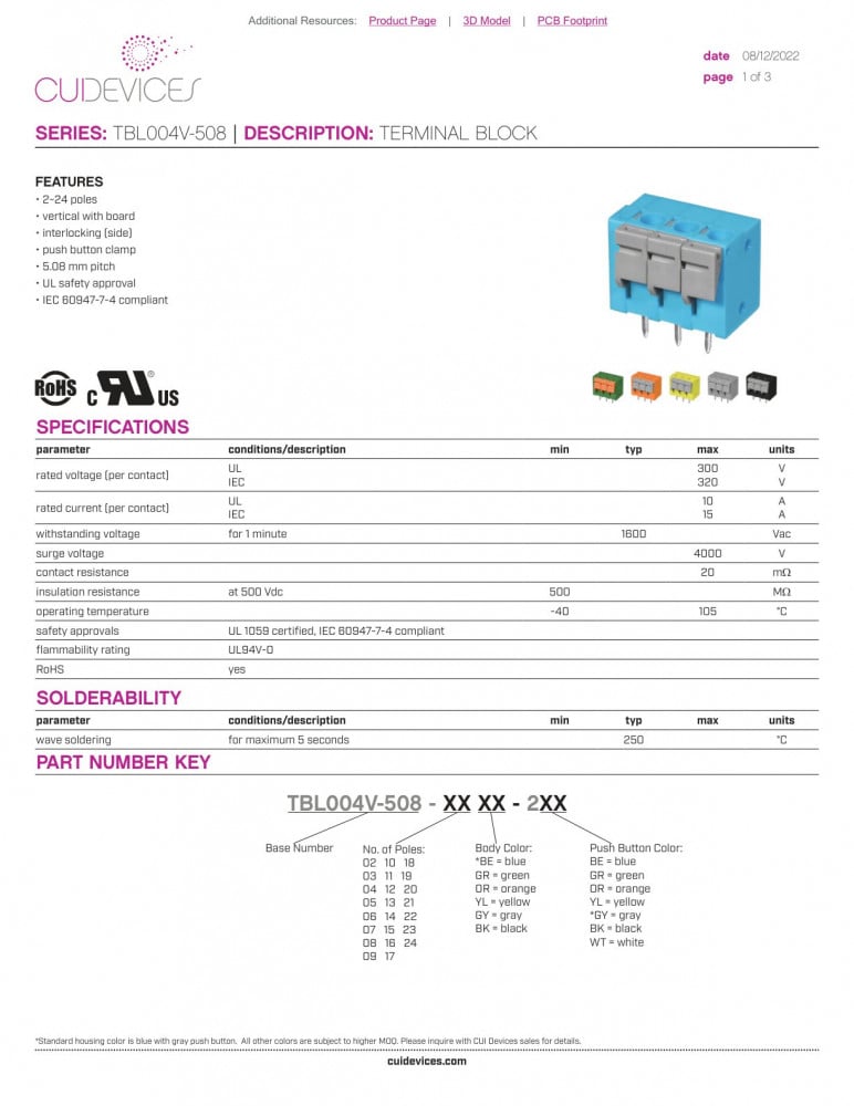 TBL004V-508 series datasheet page 1