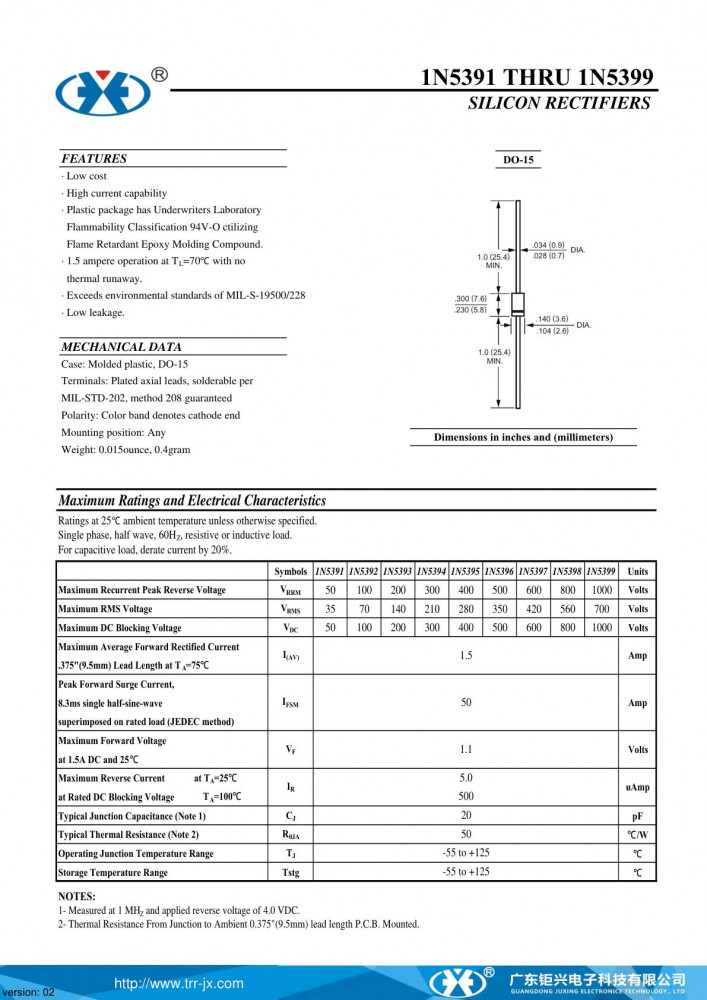 JUXING 1N5399 datasheet page 1