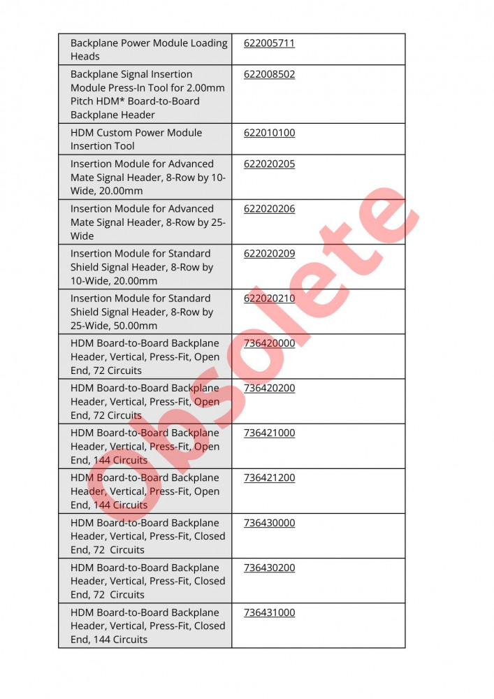Document preview page 3
