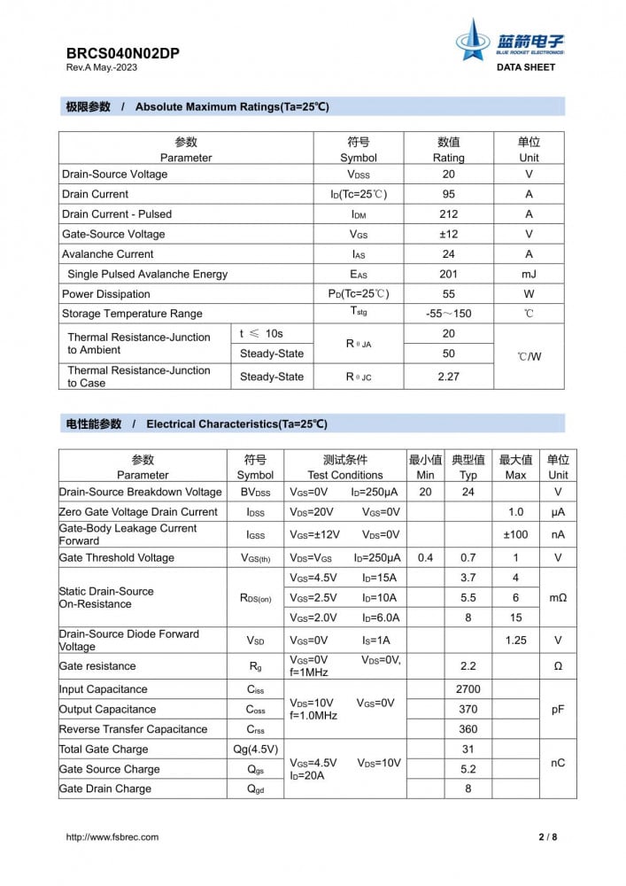 BRCS040N02DP datasheet page 2
