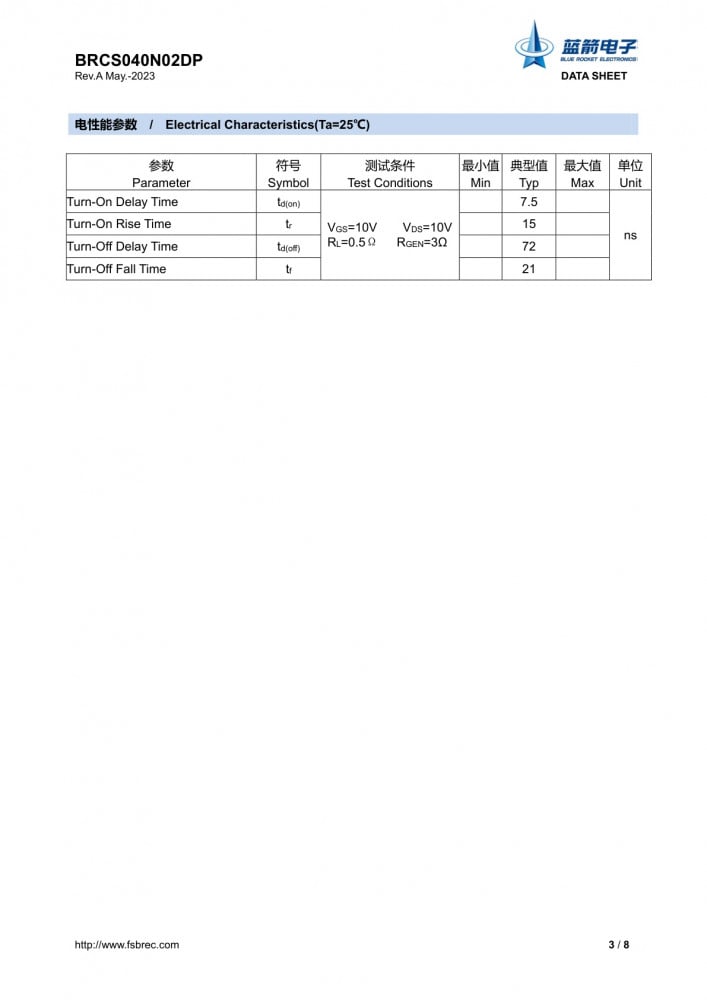 BRCS040N02DP datasheet page 3