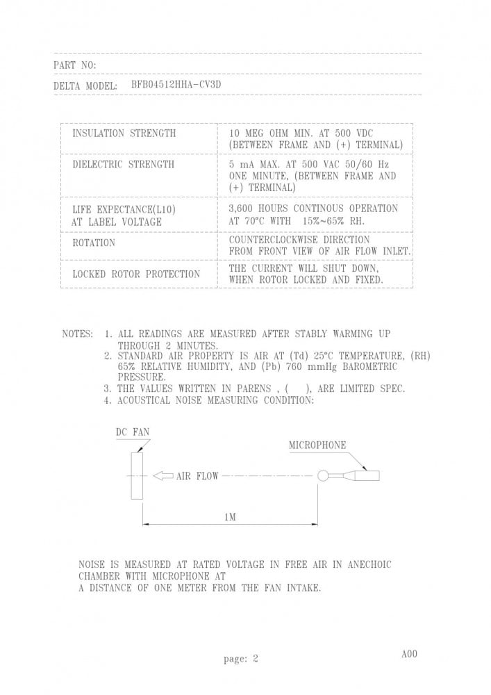 BFB04512HHA-CV3D specification page 4