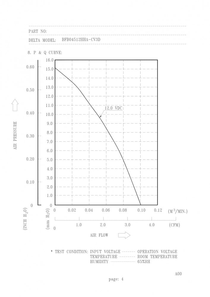 BFB04512HHA-CV3D specification page 6