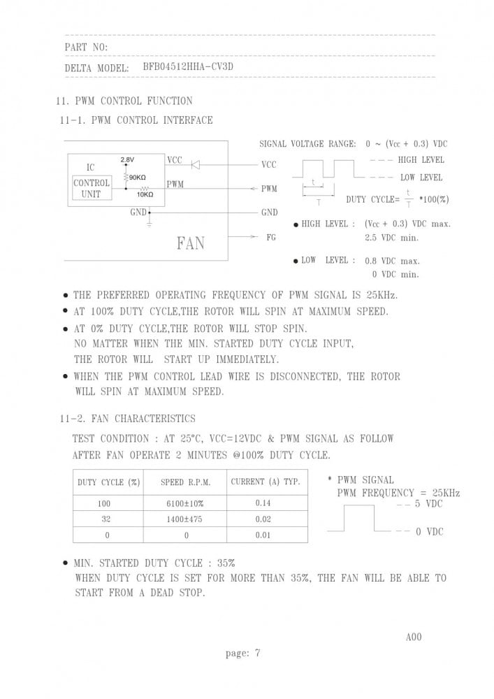 BFB04512HHA-CV3D specification page 9