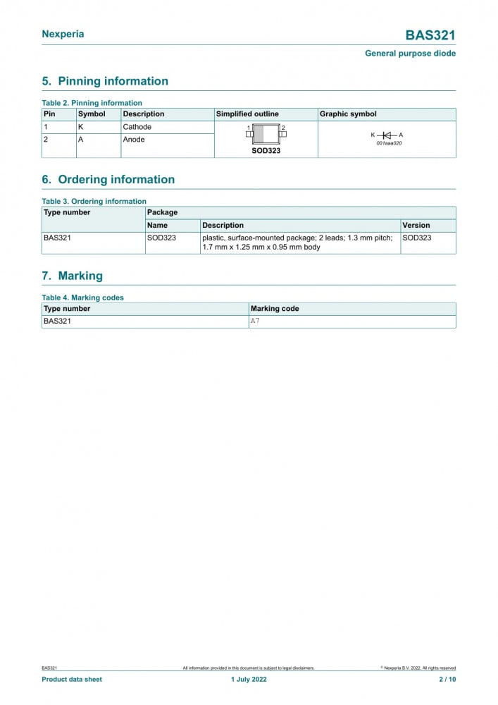 BAS321 datasheet page 2