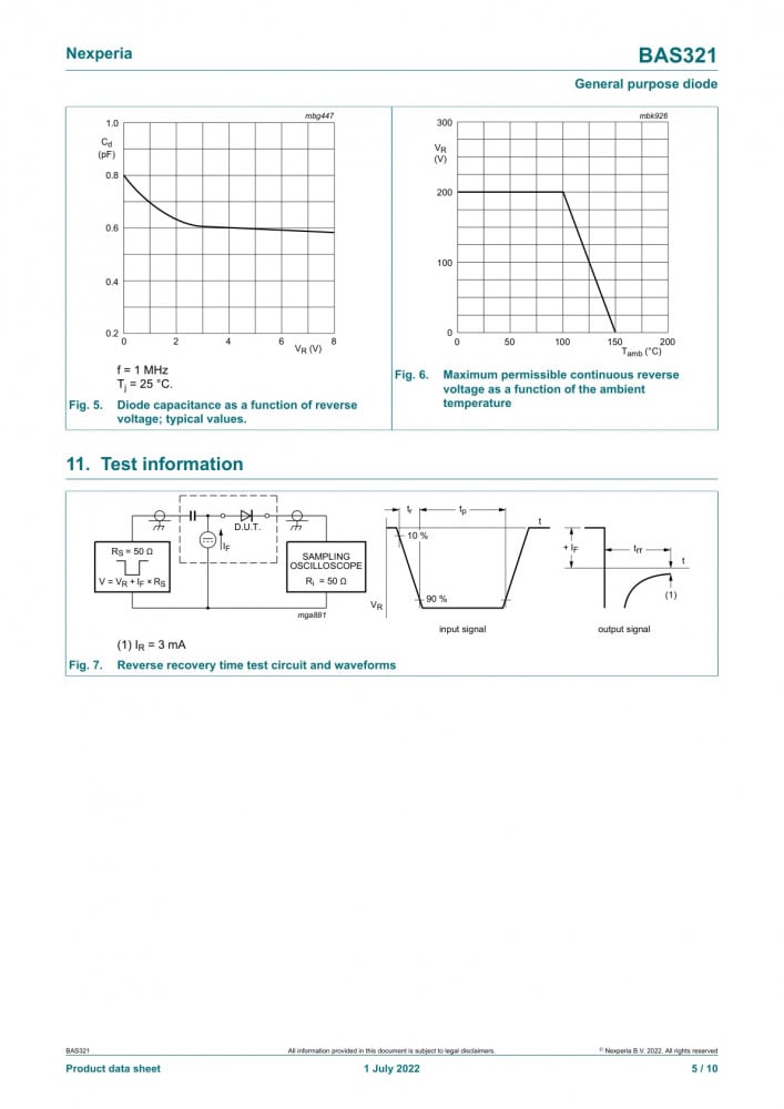 BAS321 datasheet page 5