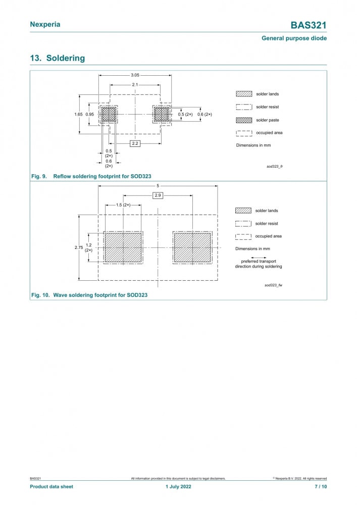 BAS321 datasheet page 7