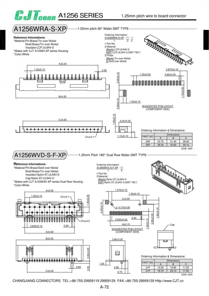 CJT A1256 family datasheet page 4