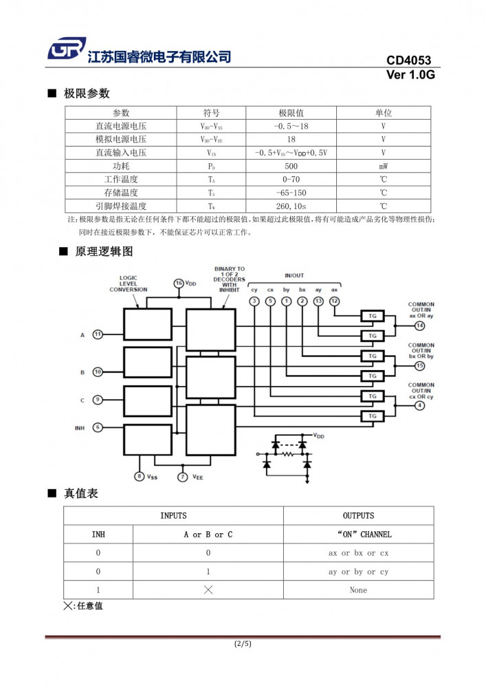 CD4053S datasheet page 2